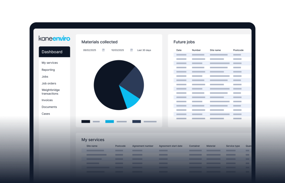 Real-Time Waste Reporting Tools | Kane Enviro